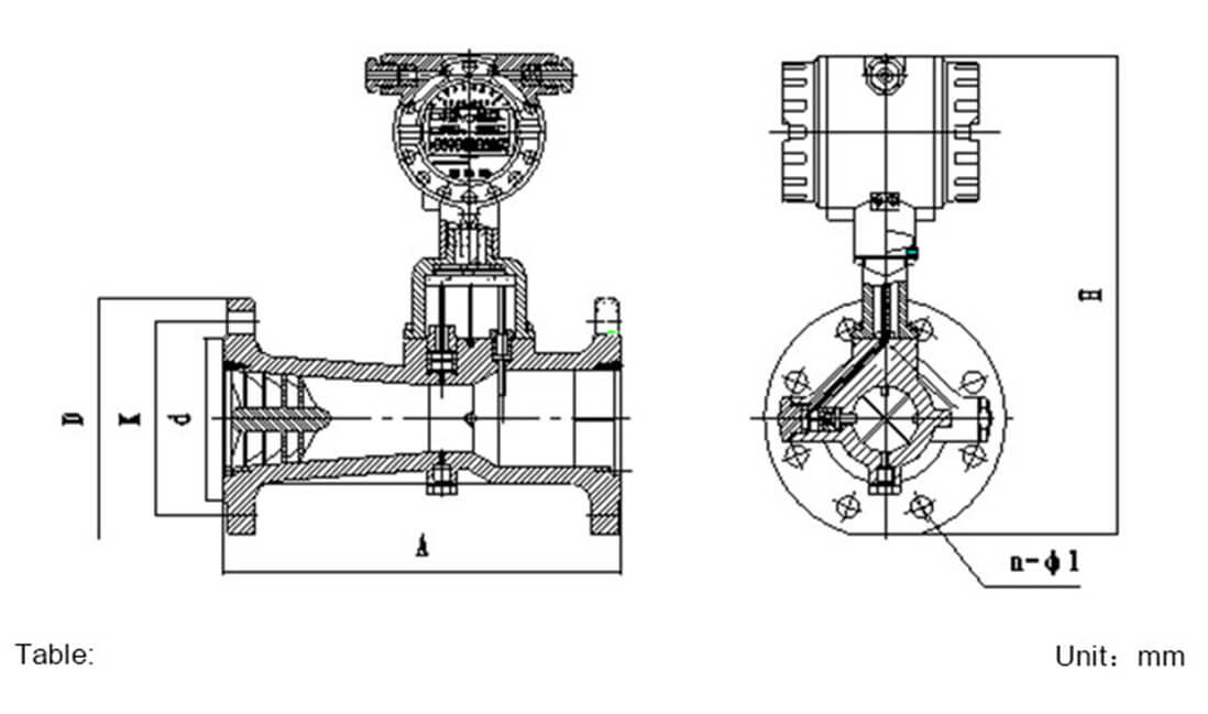 Precession Vortex Flowmeter from China Manufacturer - Q&T Instrument Co., Ltd